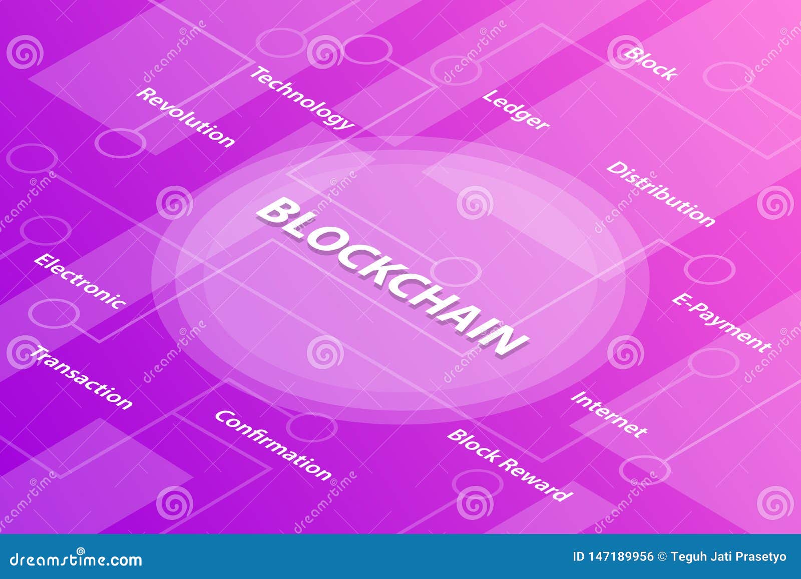 Blockchain Technology Concept Words Isometric 3d Word Text Concept with ...