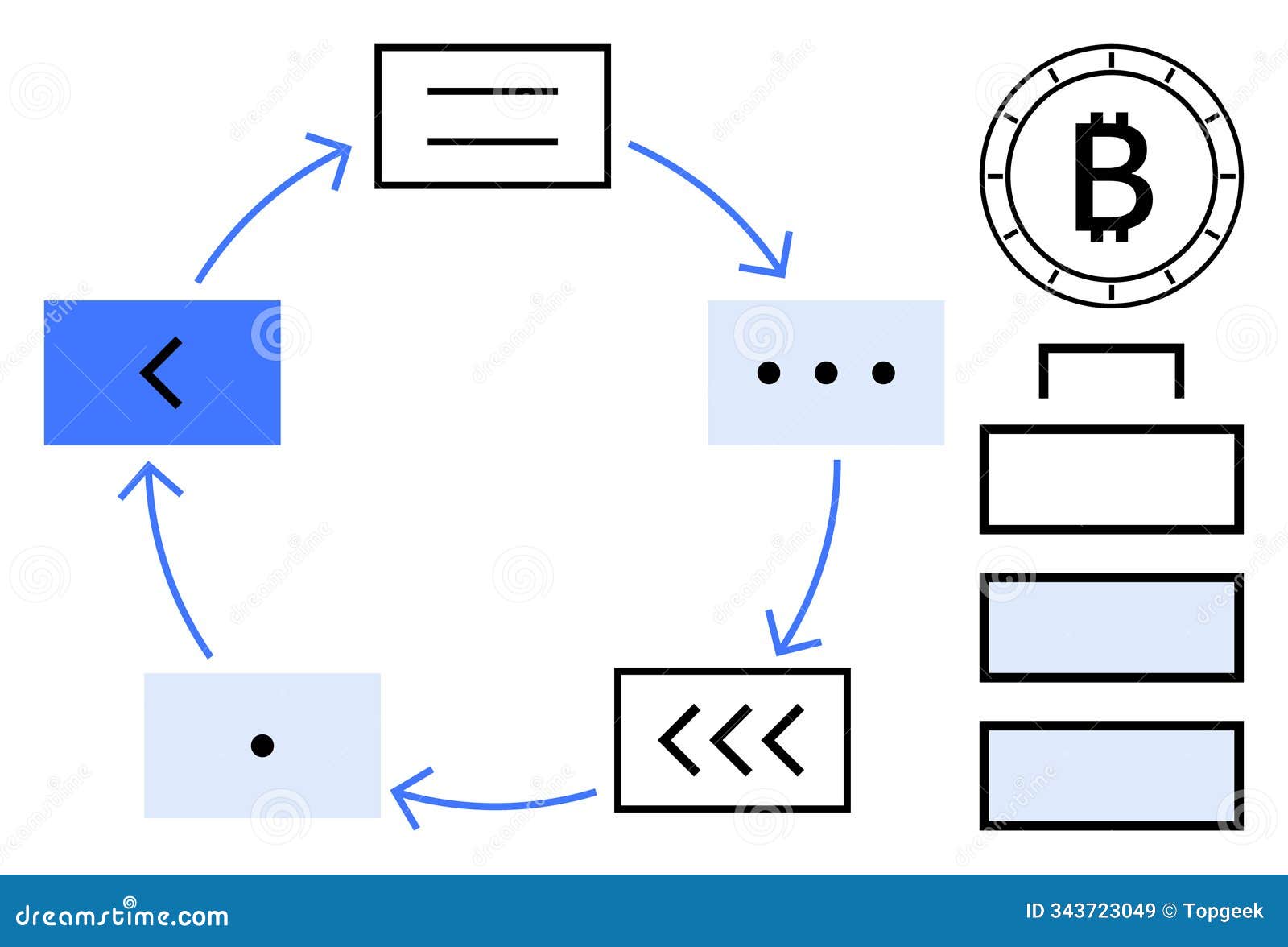 Blockchain Transaction Process with Currency Symbol in a Circular Flow ... Blockchain Transaction Process with Currency Symbol in a Circular Flow ...