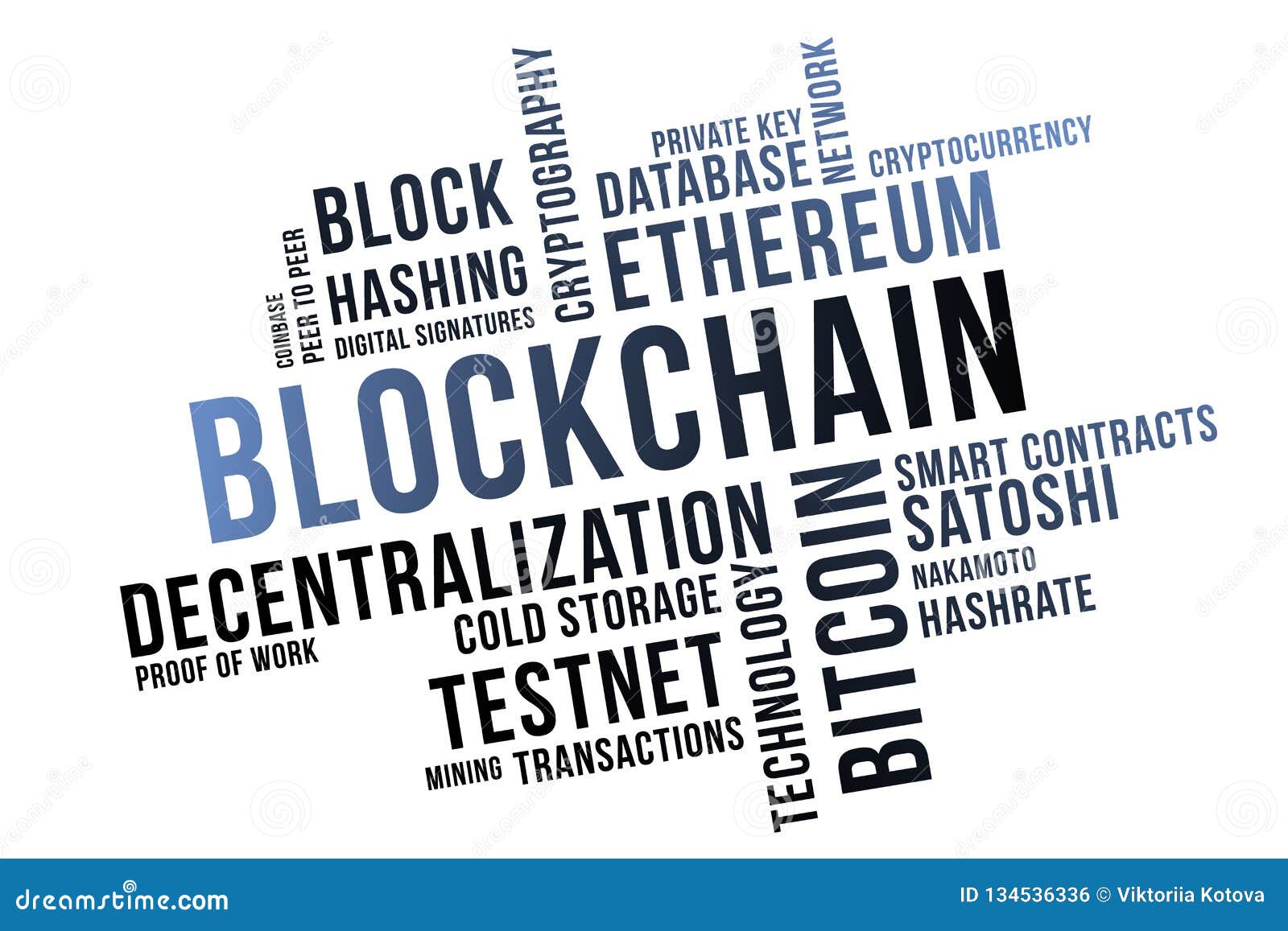 Blockchain Word Cloud Collage, Business Concept Backgroundn Stock ...