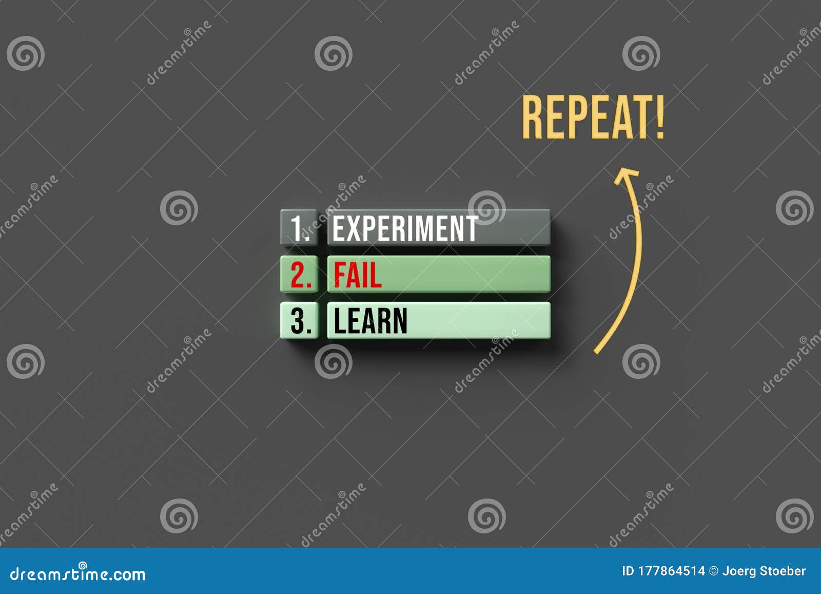 Blocks with Message EXPERIMENT, FAIL, LEARN and REPEAT - 3D Rendered ...