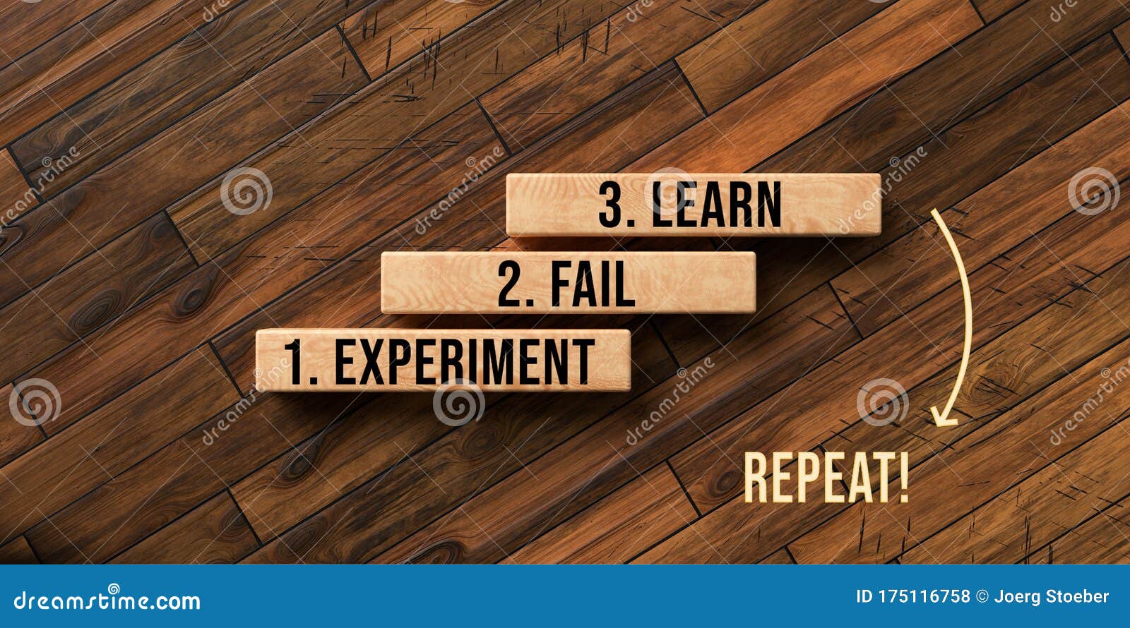 Blocks With Message EXPERIMENT, FAIL, LEARN And REPEAT - 3d Rendered ...