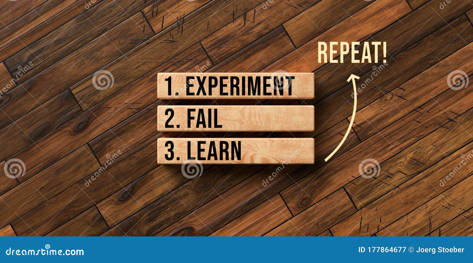 Blocks with Message EXPERIMENT, FAIL, LEARN and REPEAT - 3D Rendered ...