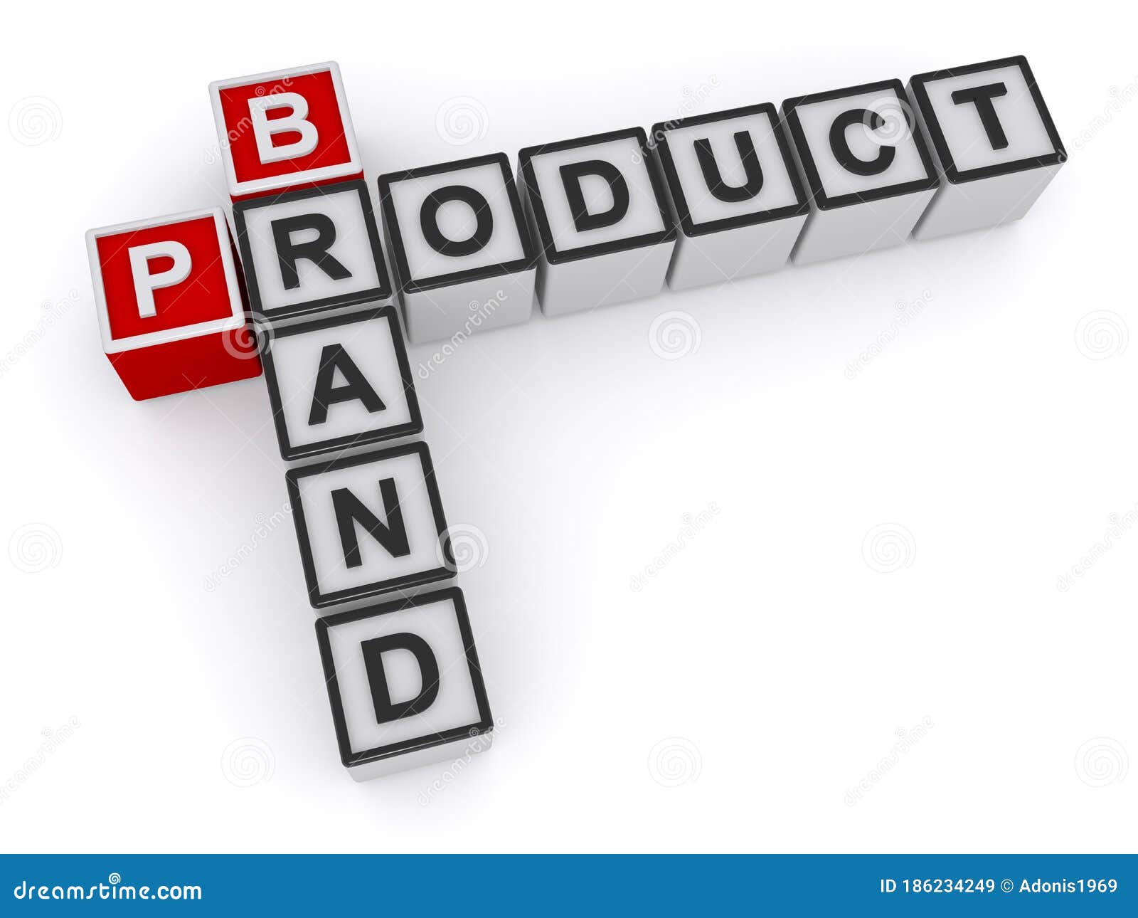 Blocos De Marcas De Produtos Ilustração Stock - Ilustração de fator ...