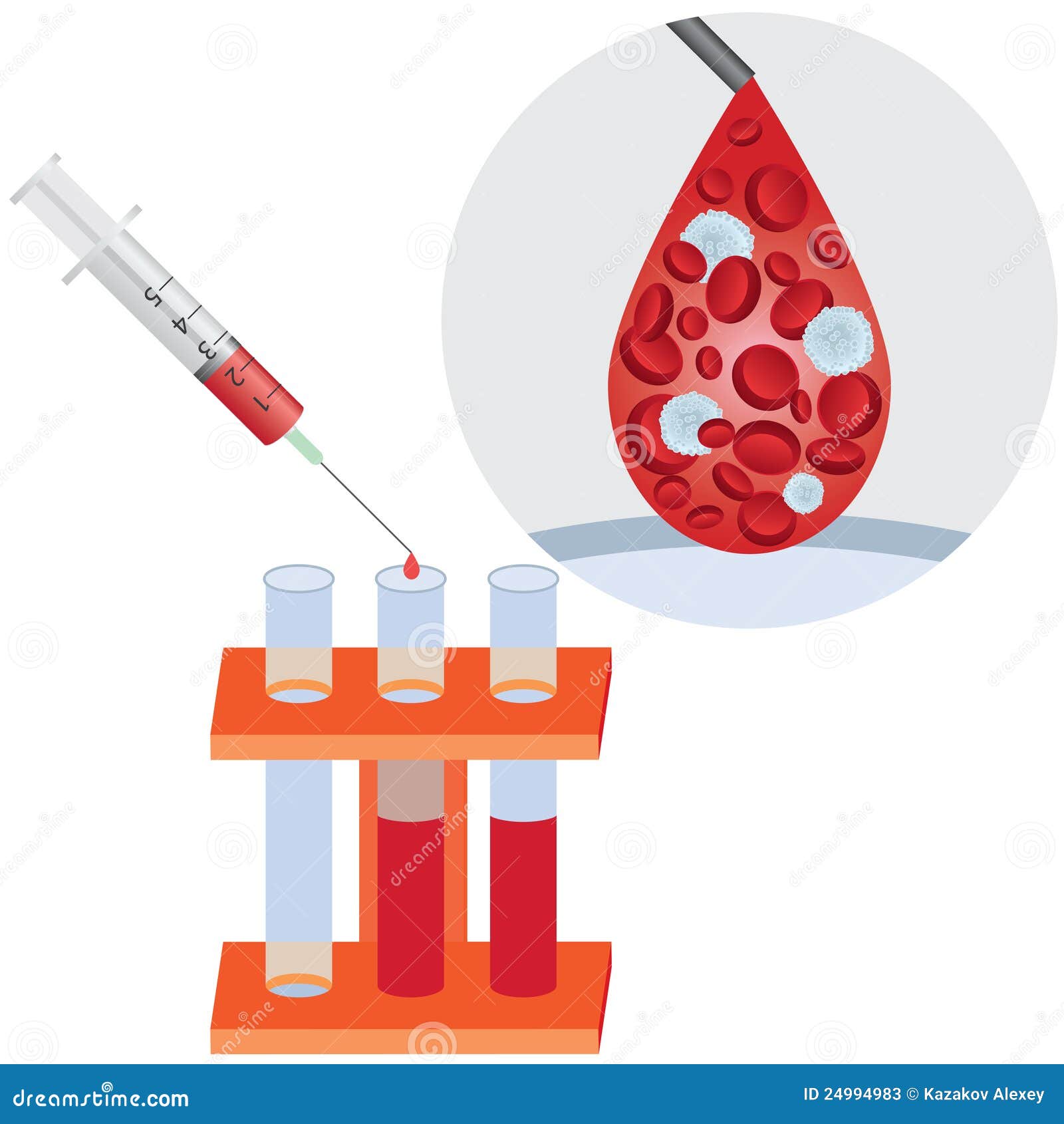 Bloedonderzoek. vector illustratie. Illustration of microbiologie ...