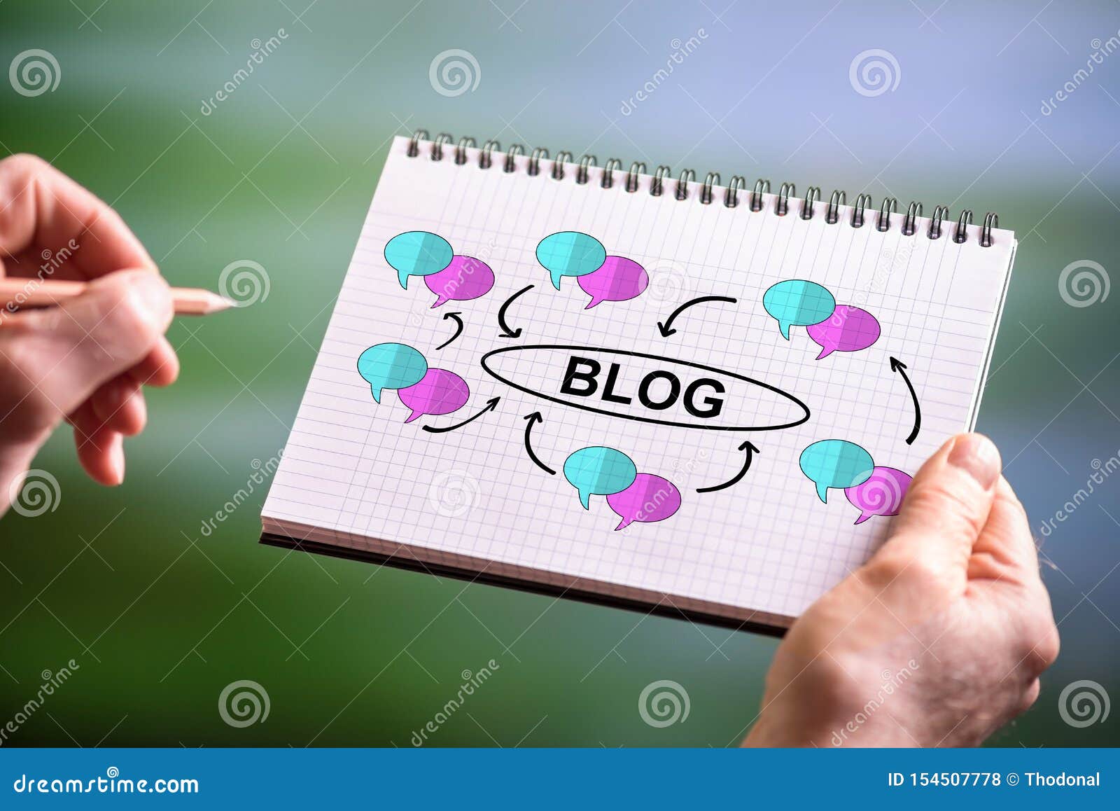 Blog concept on a notepad stock photo. Image of message - 154507778