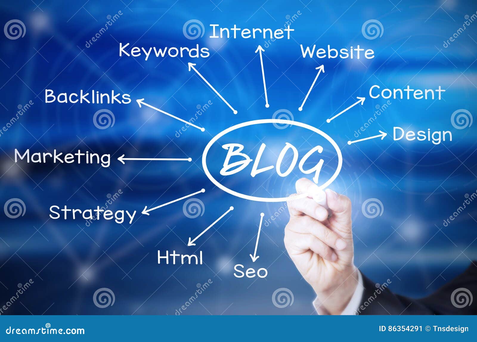 Blog stock image. Image of creativity, organization, phone - 86354291