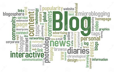 Blog Word Cloud stock vector. Illustration of blogger - 17397877