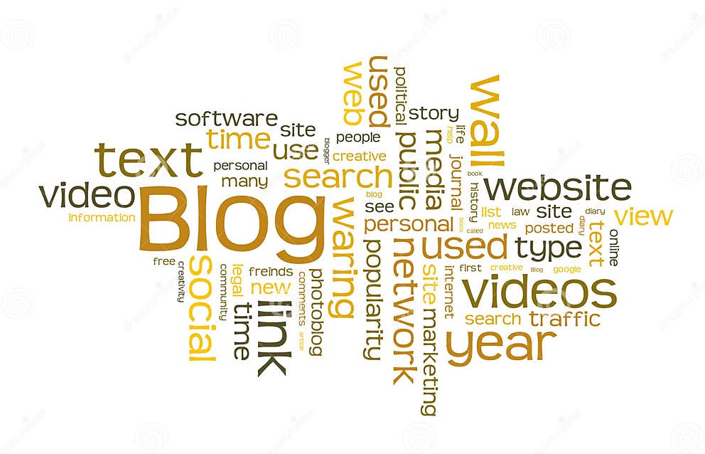 Blog word cloud stock vector. Illustration of abstract - 27203447