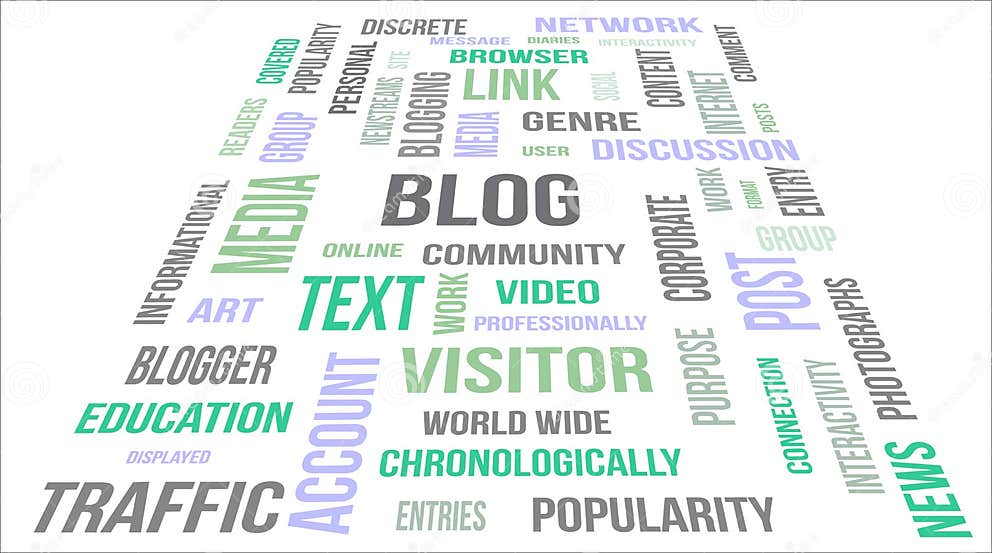 BLOG - word cloud stock vector. Illustration of traffik - 38249249