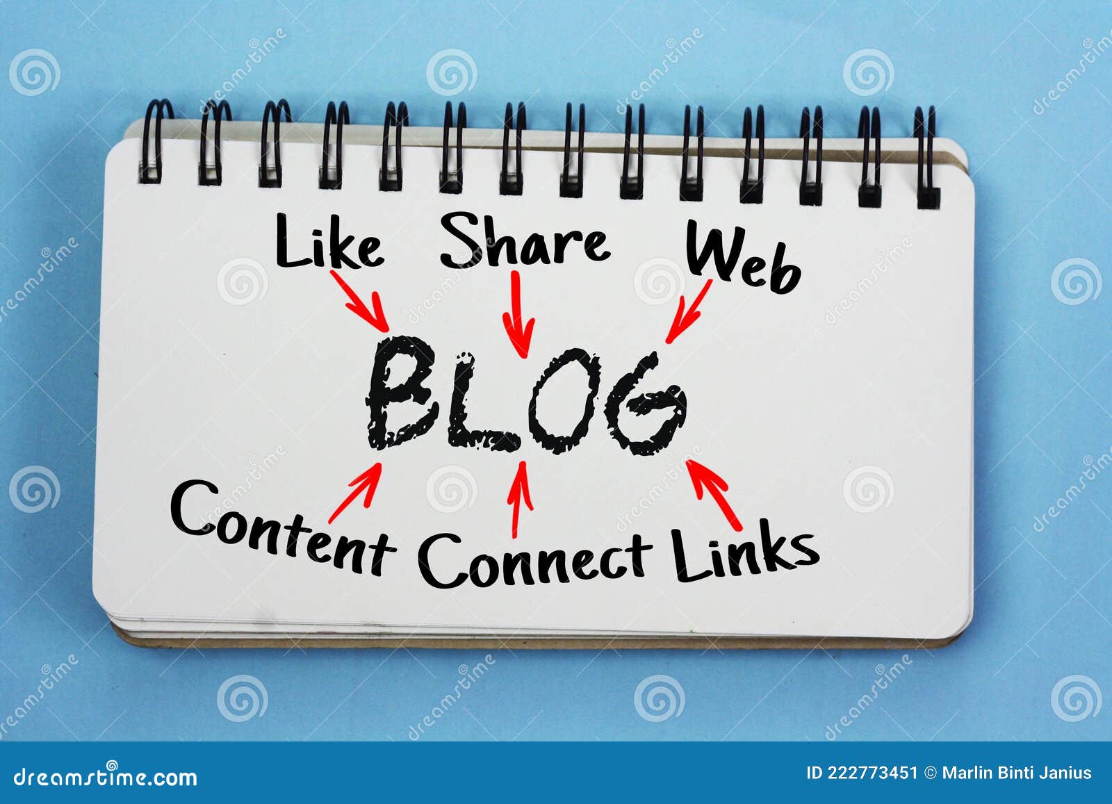 Blog Wording Concept Top View Stock Image - Image of freelance ...