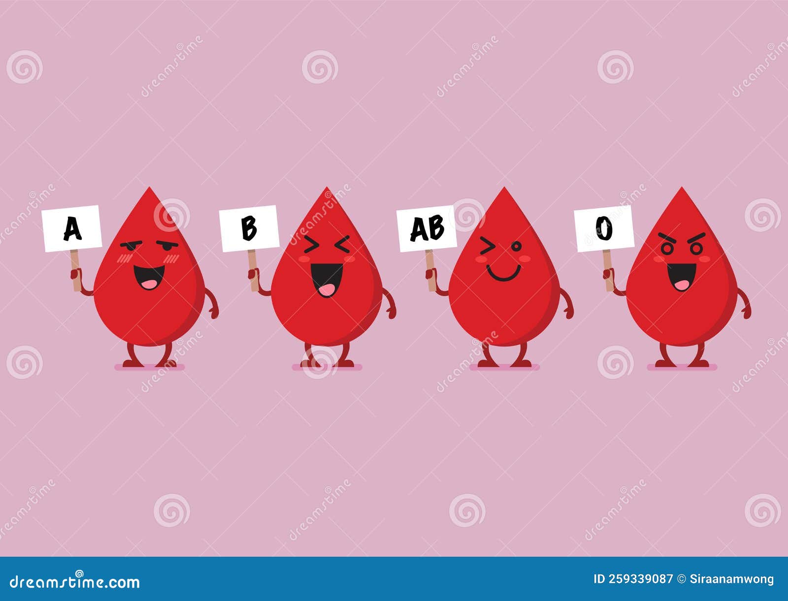 Blood Characters with Blood Types Vector Illustration Stock Vector ...