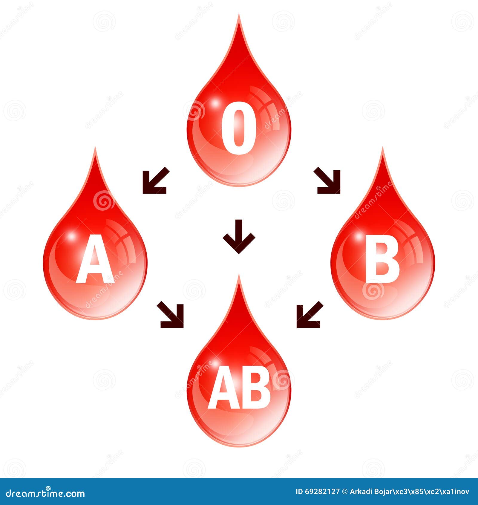 Compatibility Cartoons, Illustrations & Vector Stock Images - 10789 ...