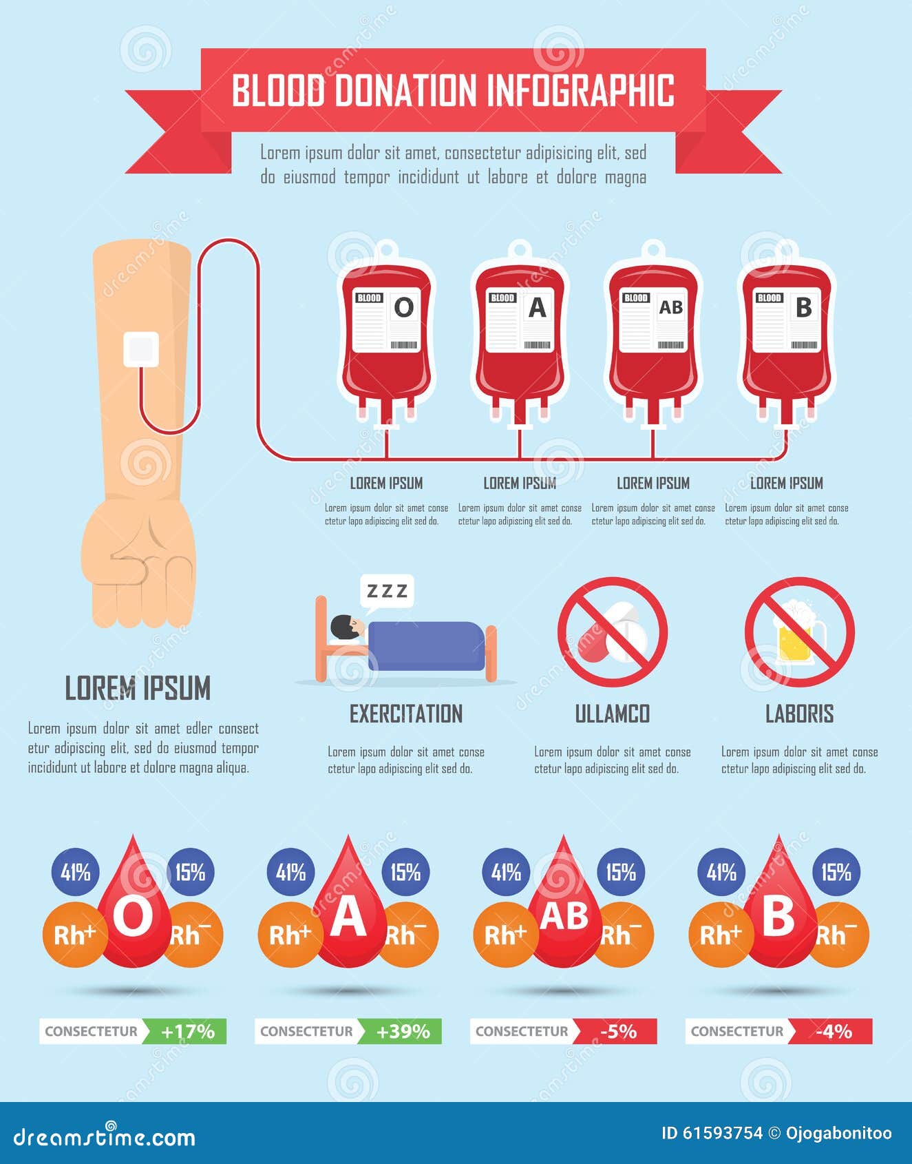 Blood Donation Infographics Stock Vector - Illustration of assistance ...