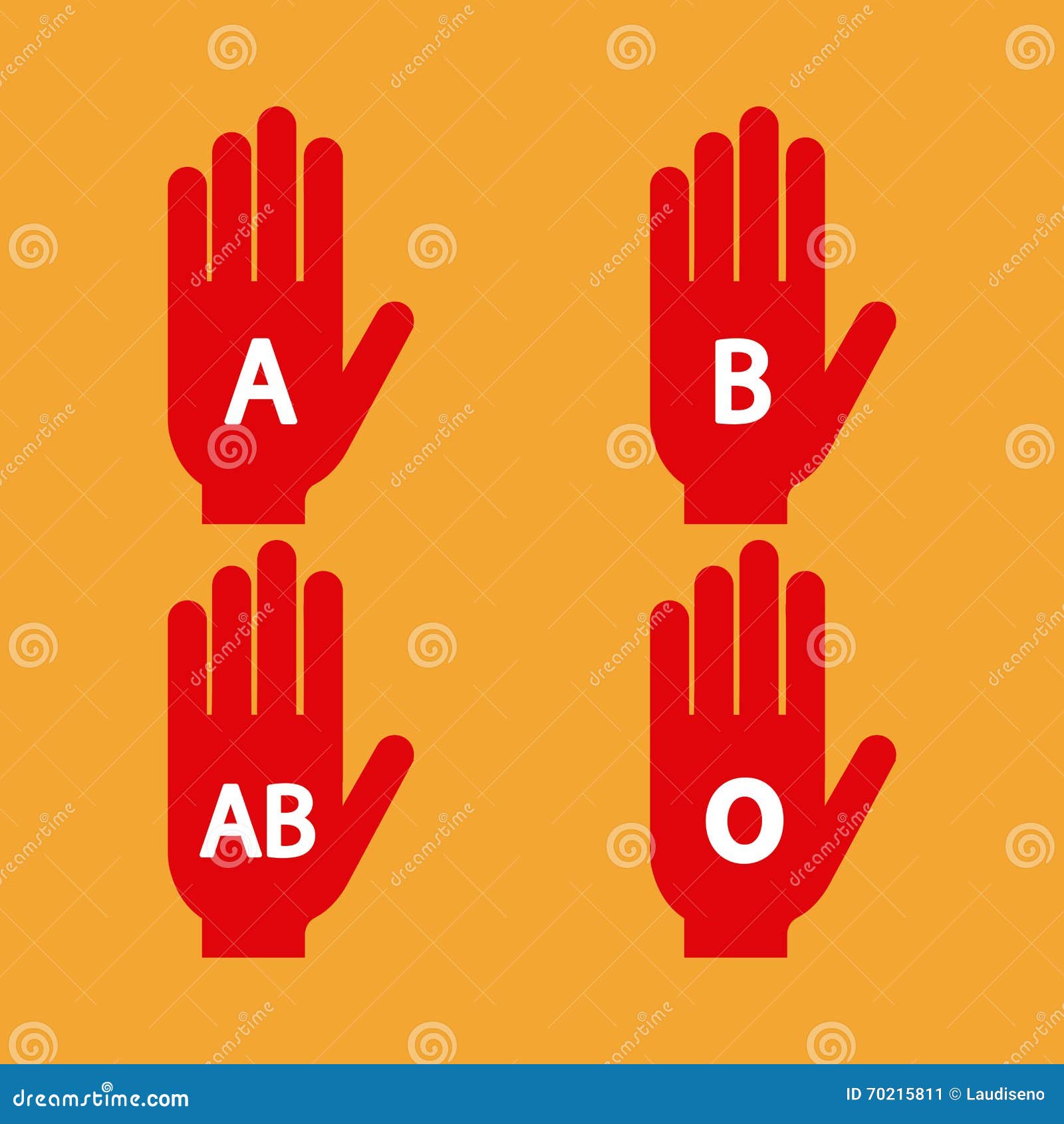 Blood Sign With Hands
