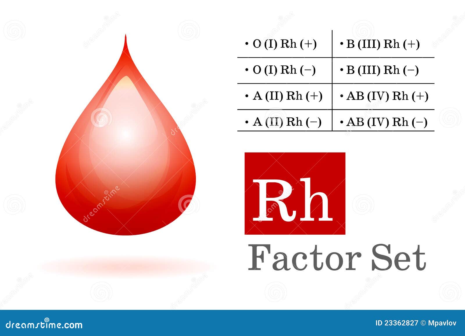 Rhesus Factor Icon. Simple Illustration From Medical Equipment ...