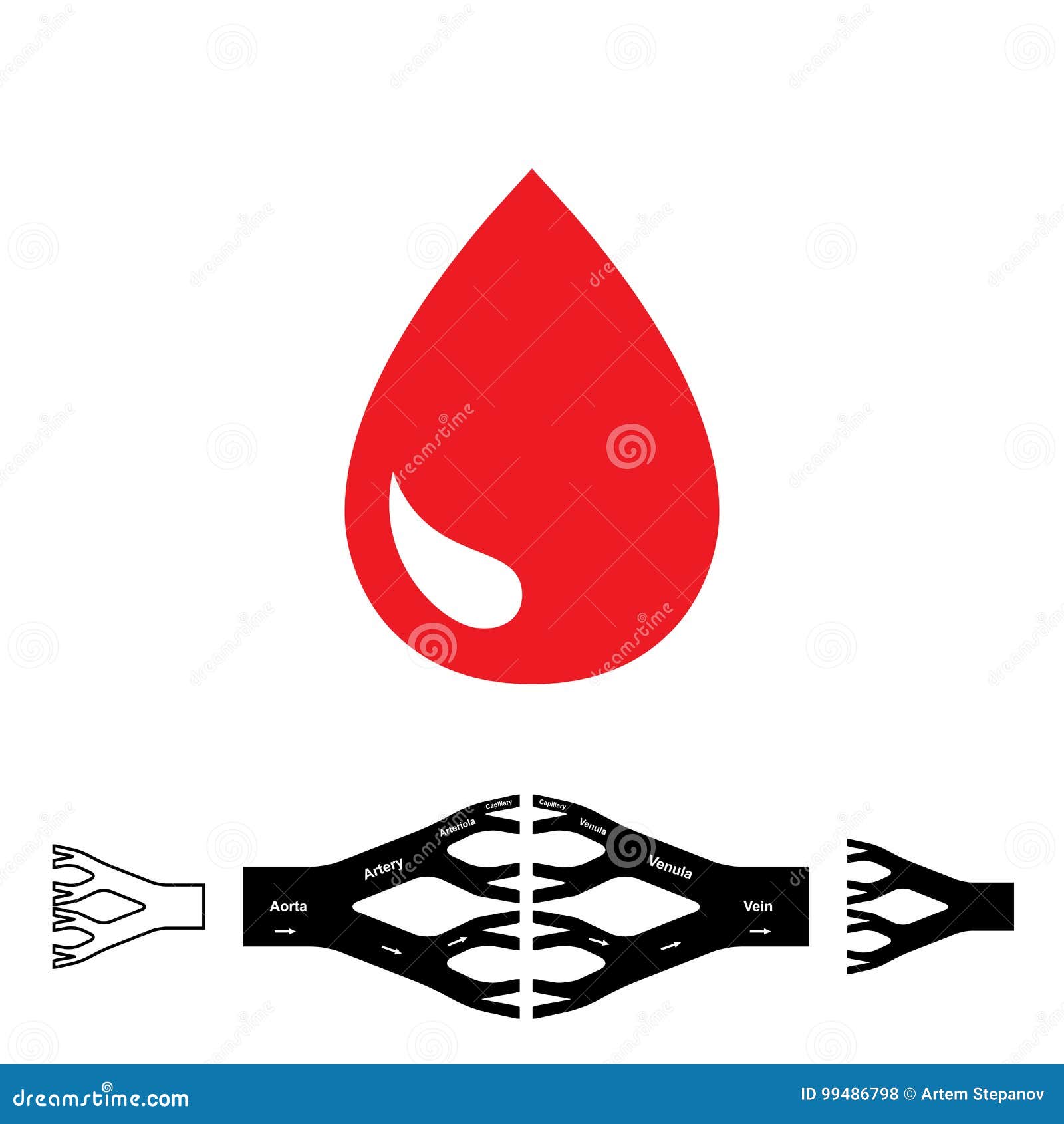 Red blood drop stock illustration. Illustration of tear - 99486798