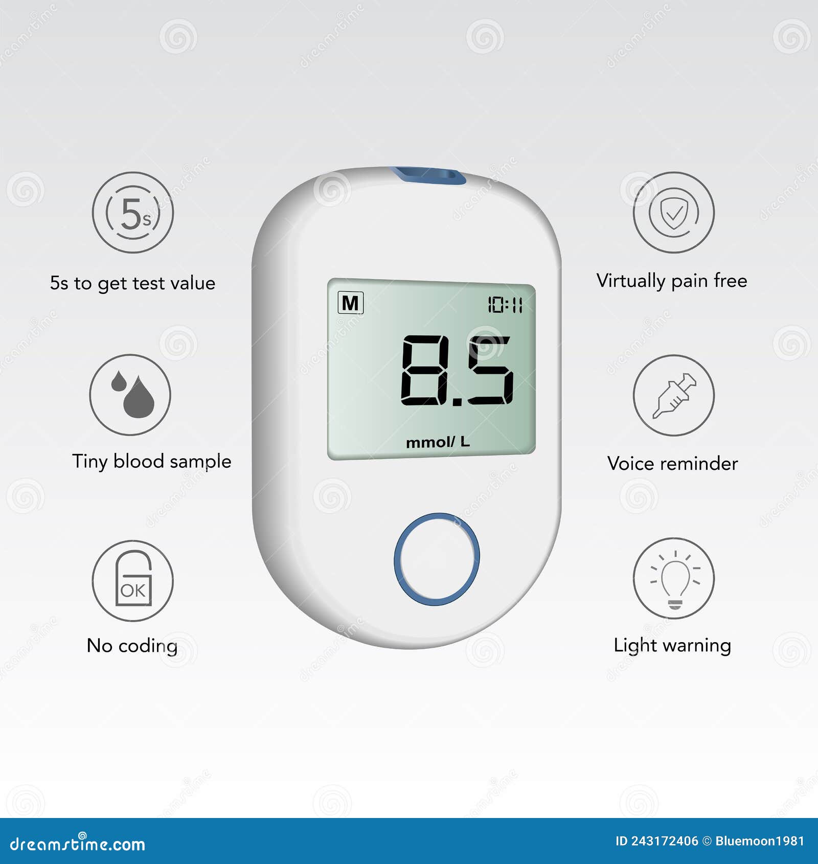 Portable Glucometer With Normal Values. Blood Glucose Test. Blood Sugar ...