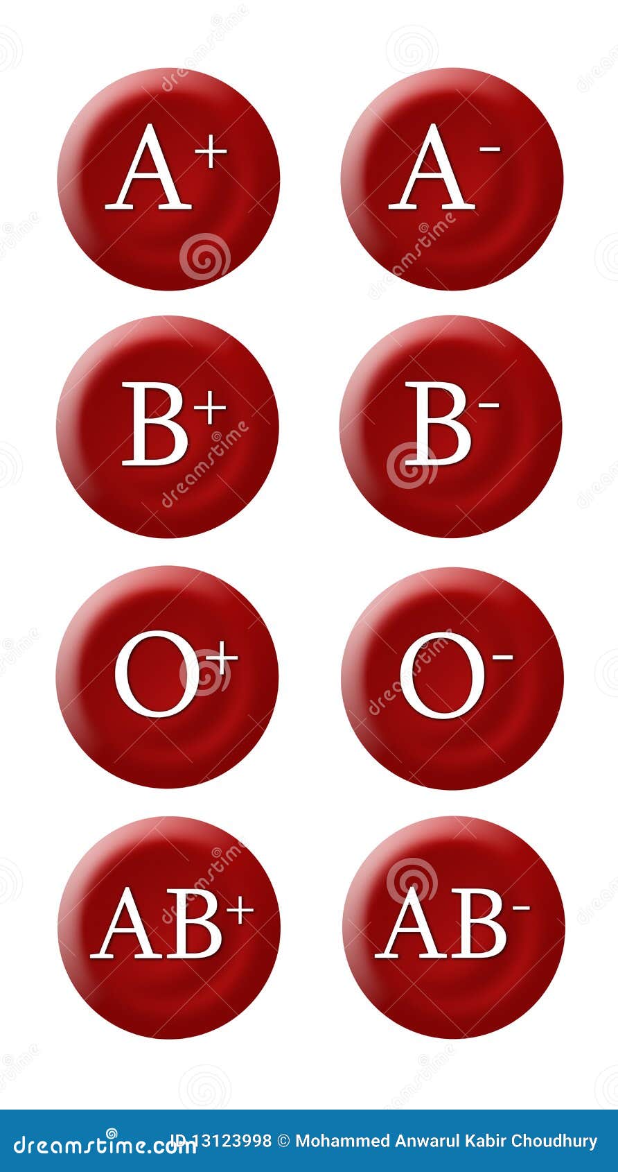 Blood Group Royalty Free Stock Photos - Image: 13123998