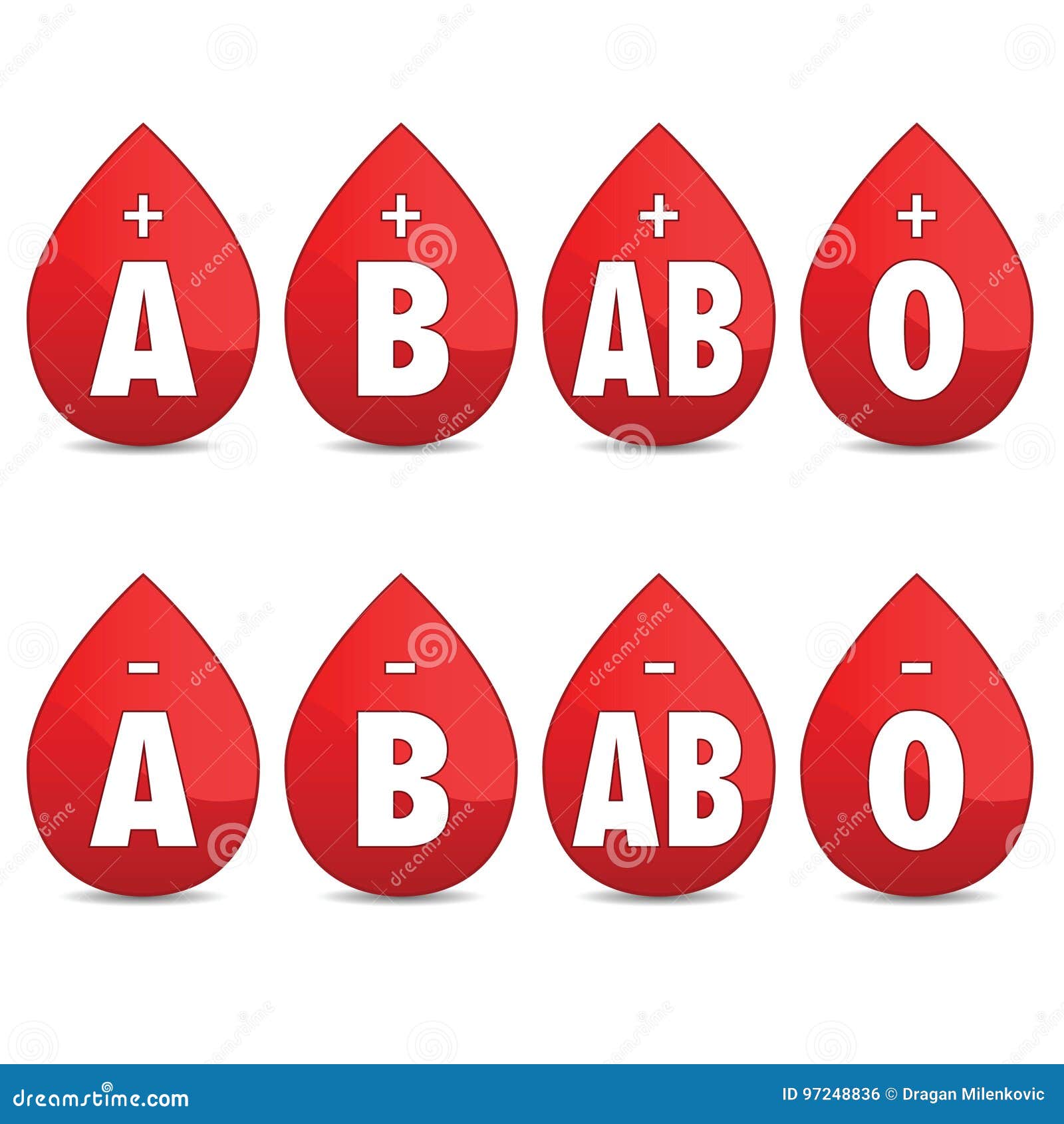 Blood Group Set Icon Vector Stock Vector - Illustration of element ...