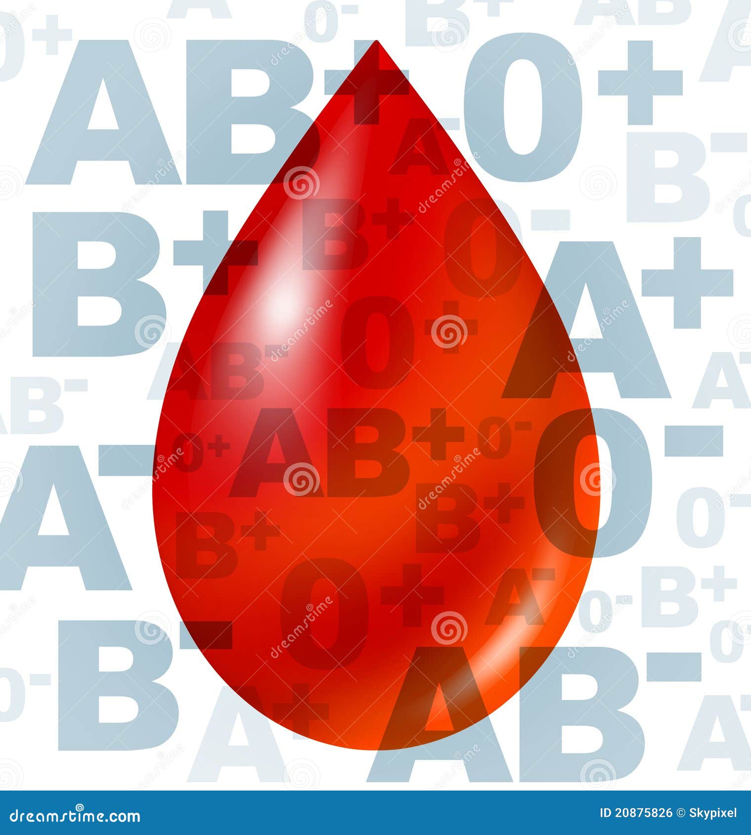 Blood Group Vector Icons Isolated On White. Drops Of Blood With Blood ...
