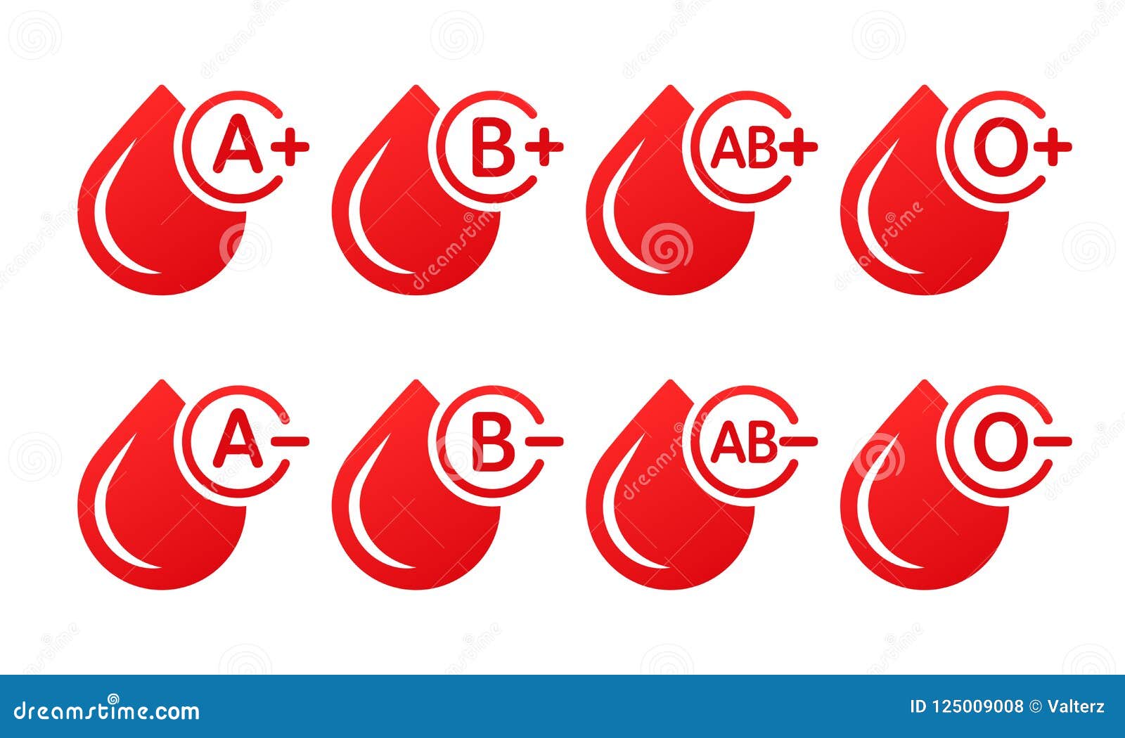 Blood Group Vector Icons Isolated on White. Drops of Blood with Blood ...