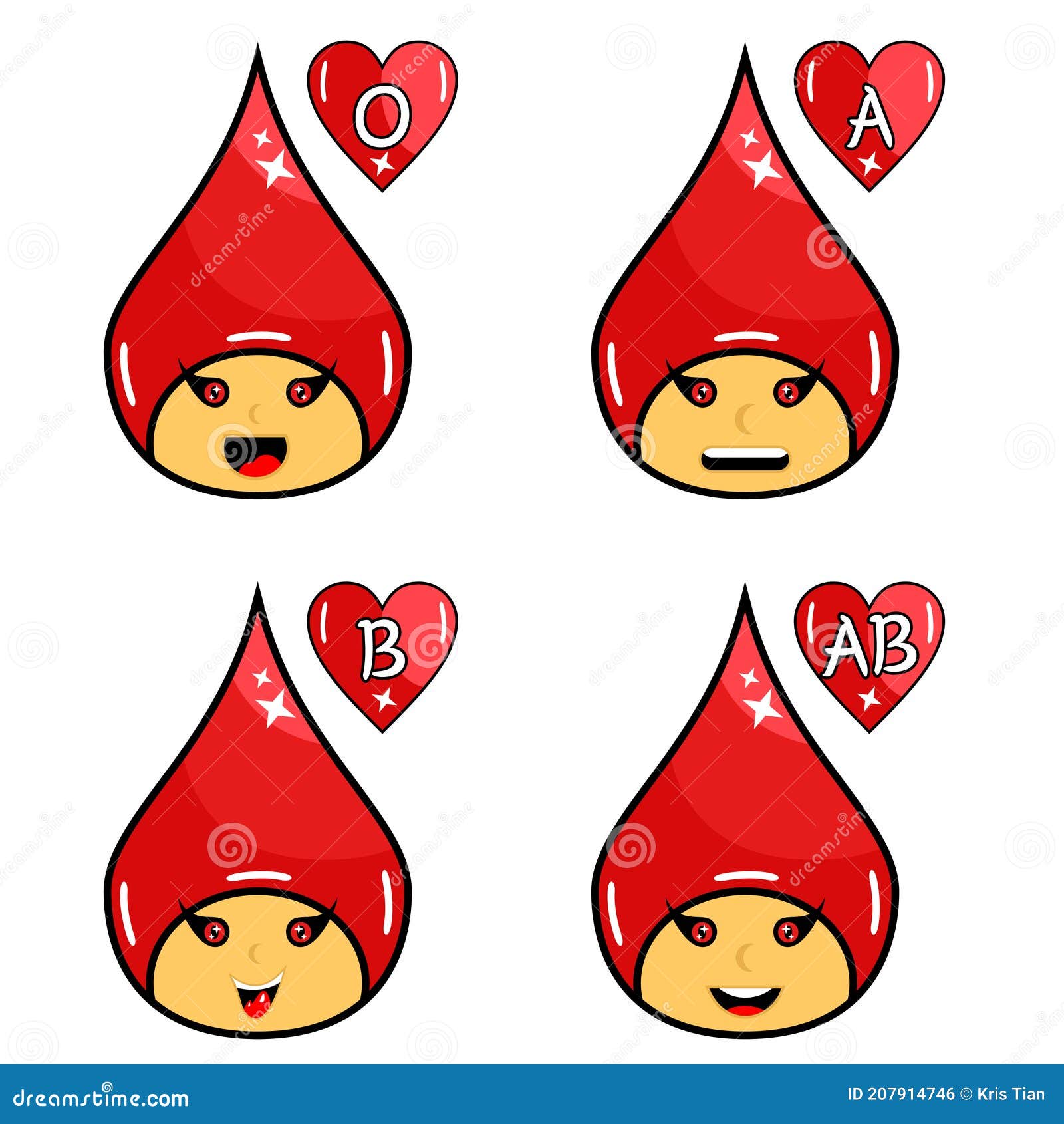 Blood groups a B AB O stock vector. Illustration of type - 207914746