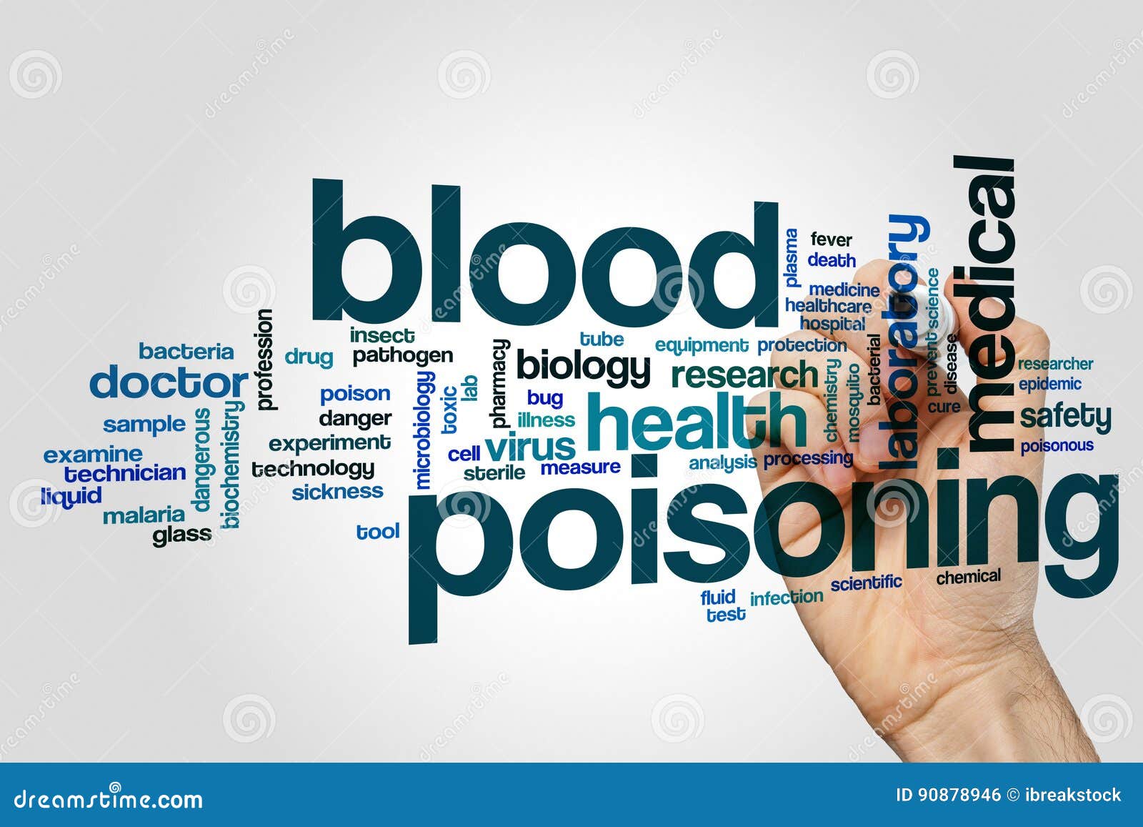 Blood Poisoning Word Cloud Concept on Grey Background Stock Photo ...