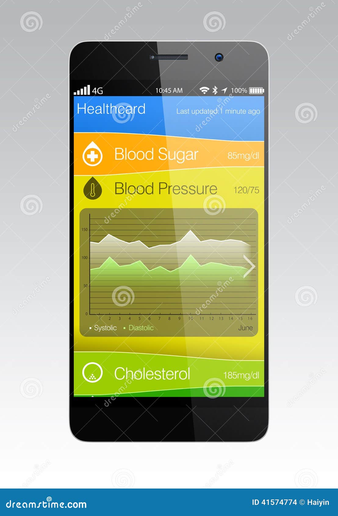 Blood Pressure Information App for Smart Phone Stock Illustration ...