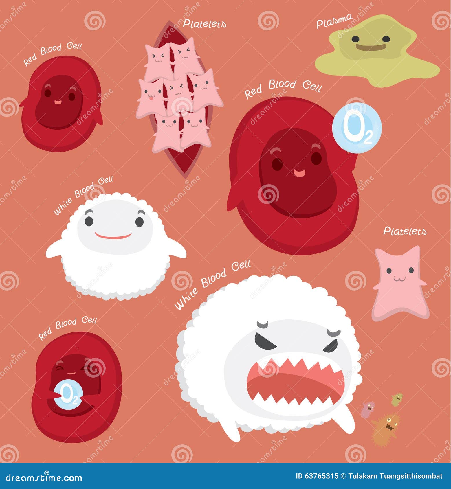 Science Cells Cute Stock Illustrations – 2,137 Science Cells Cute Stock ...
