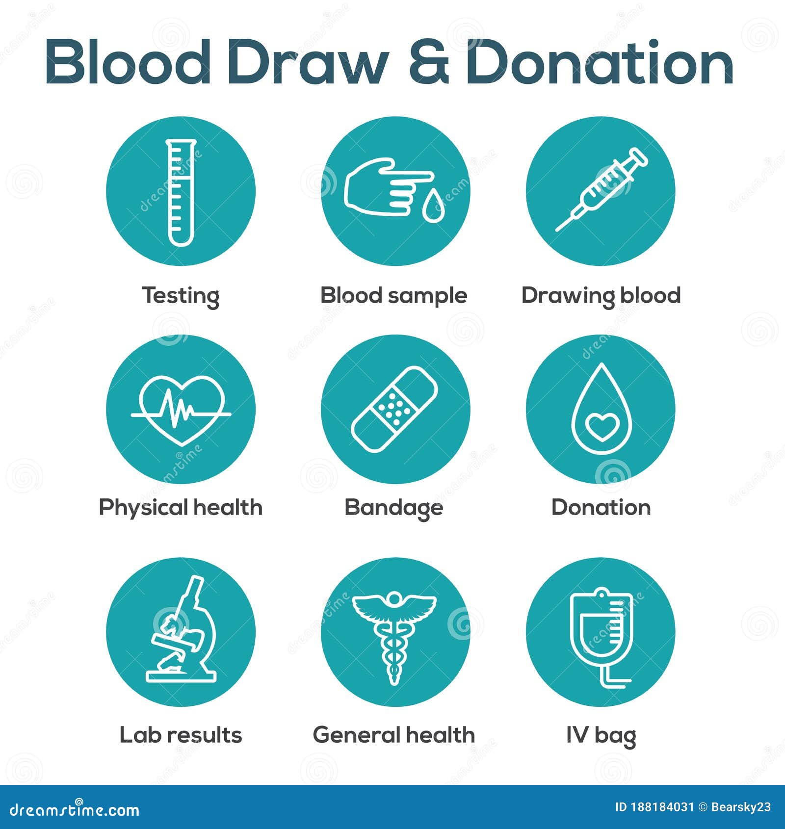 Blood Testing And Work Icon Showing One Aspect Of Blood Draw Process ...