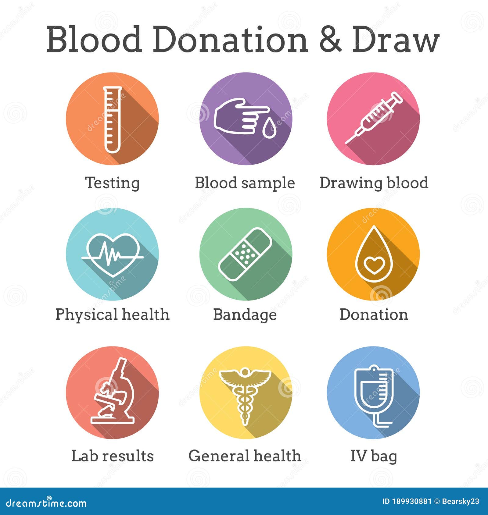 Blood Testing and Work Icon Set with Syringe, Donation, & Blood Sample ...