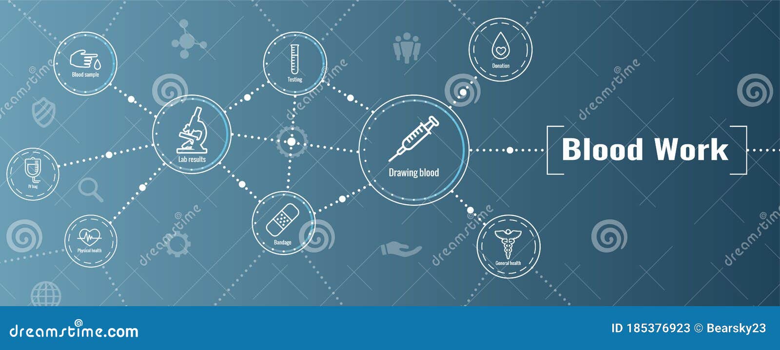 Blood Testing Work Icon Set and Web Header Banner Stock Vector ...