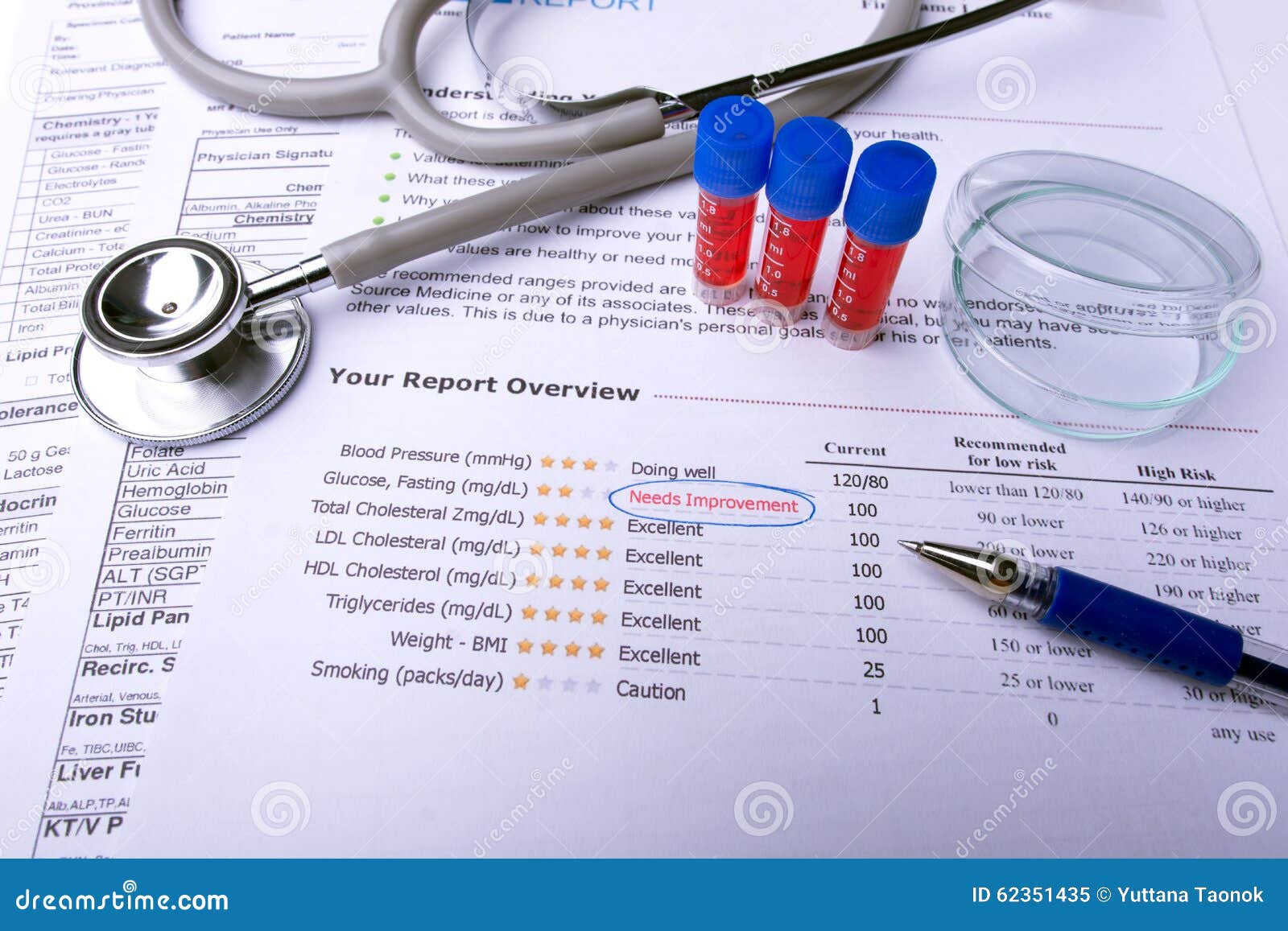 Blood in Tubes with Lab Test Result Paper Stock Image - Image of ...