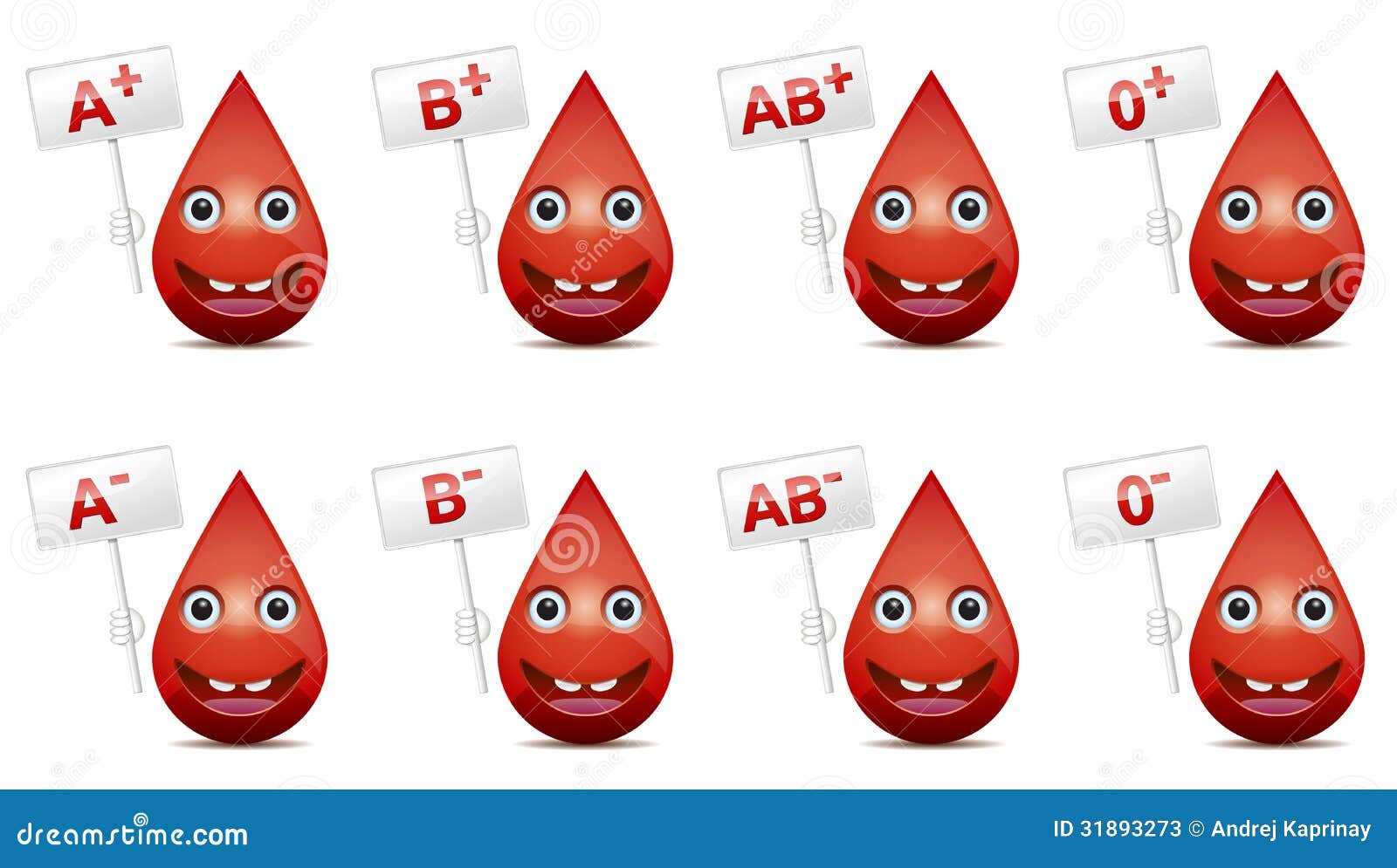 Blood Type Cartoon Vector | CartoonDealer.com #31893273