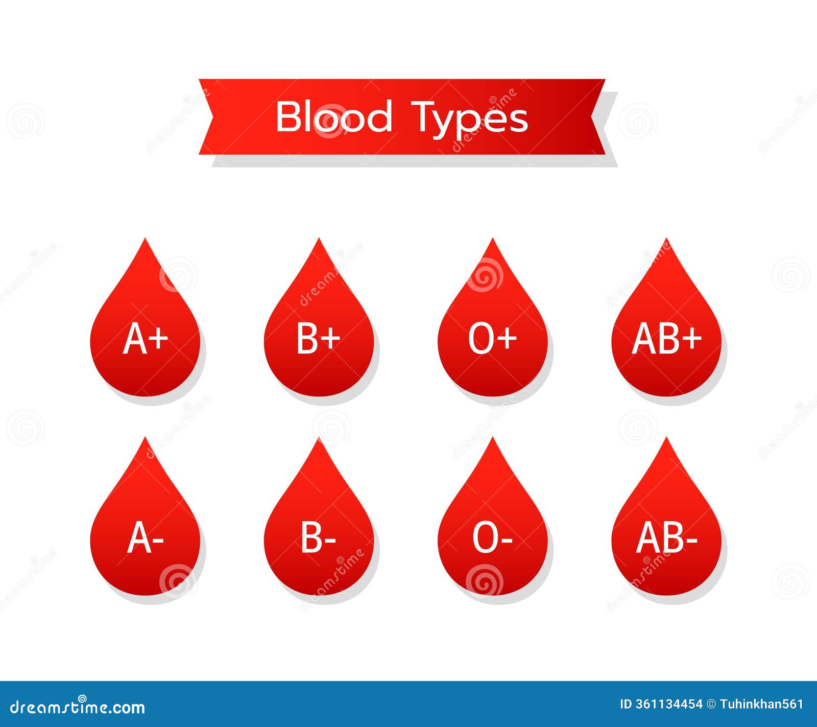 Blood Type Icon Vector. Blood Group Vector Icons Stock Vector ...