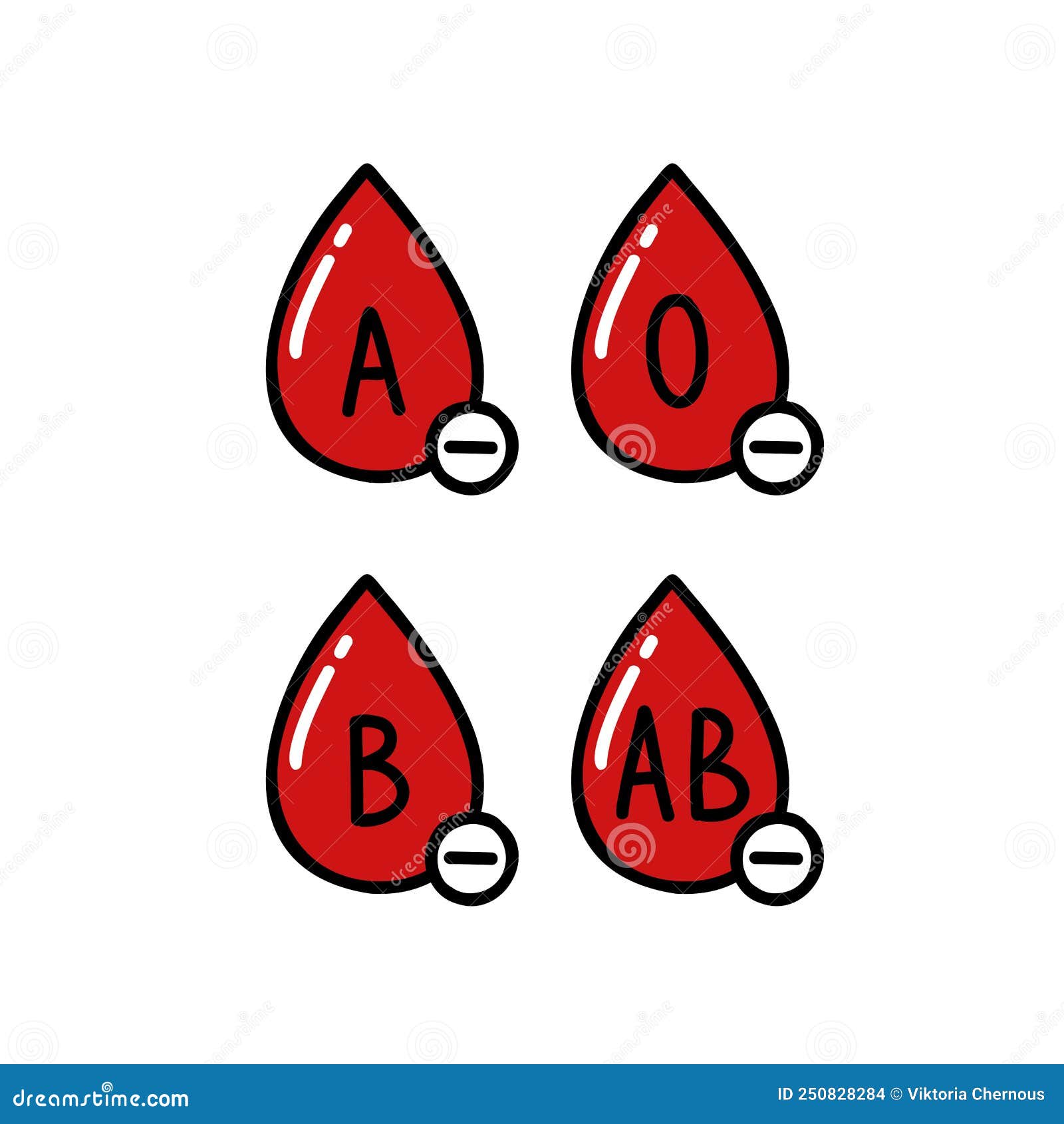 Blood Types Doodle Icon, Vector Color Line Illustration Stock Vector ...