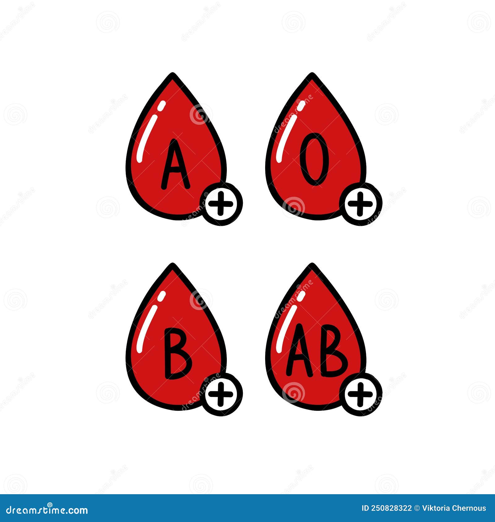Blood Types Doodle Icon, Vector Color Line Illustration Stock Vector ...