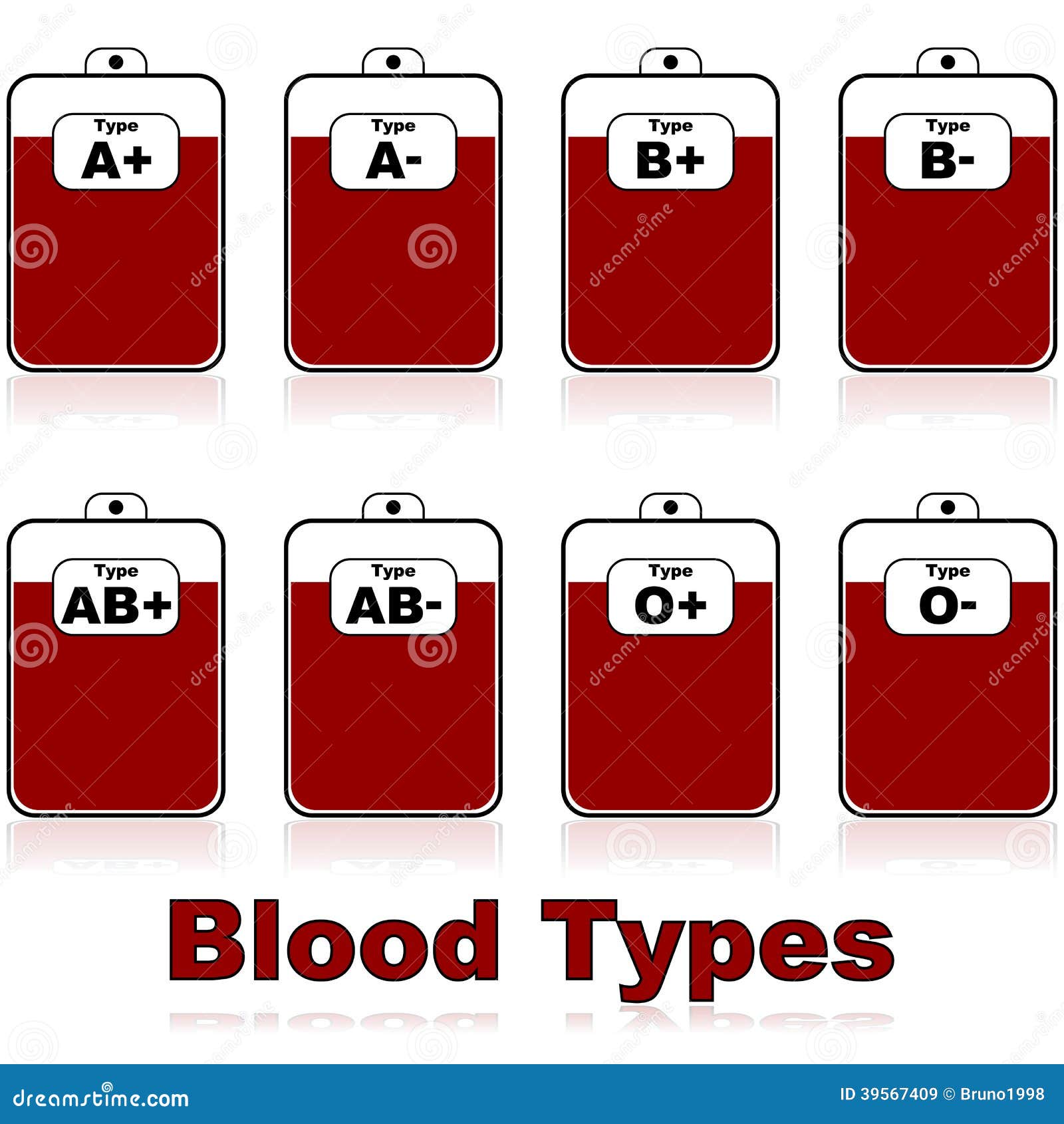 Blood Types Stock Vector - Image: 39567409