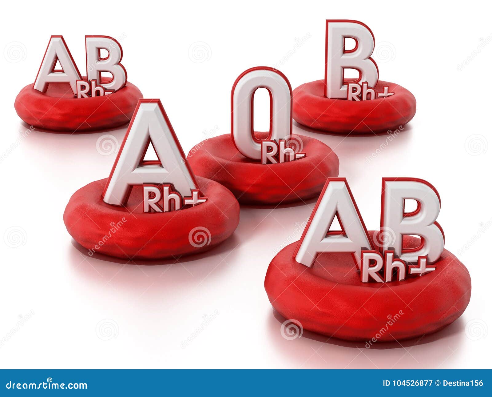 Blood Types Blood Groups Labelled Drops Vector Illustration ...