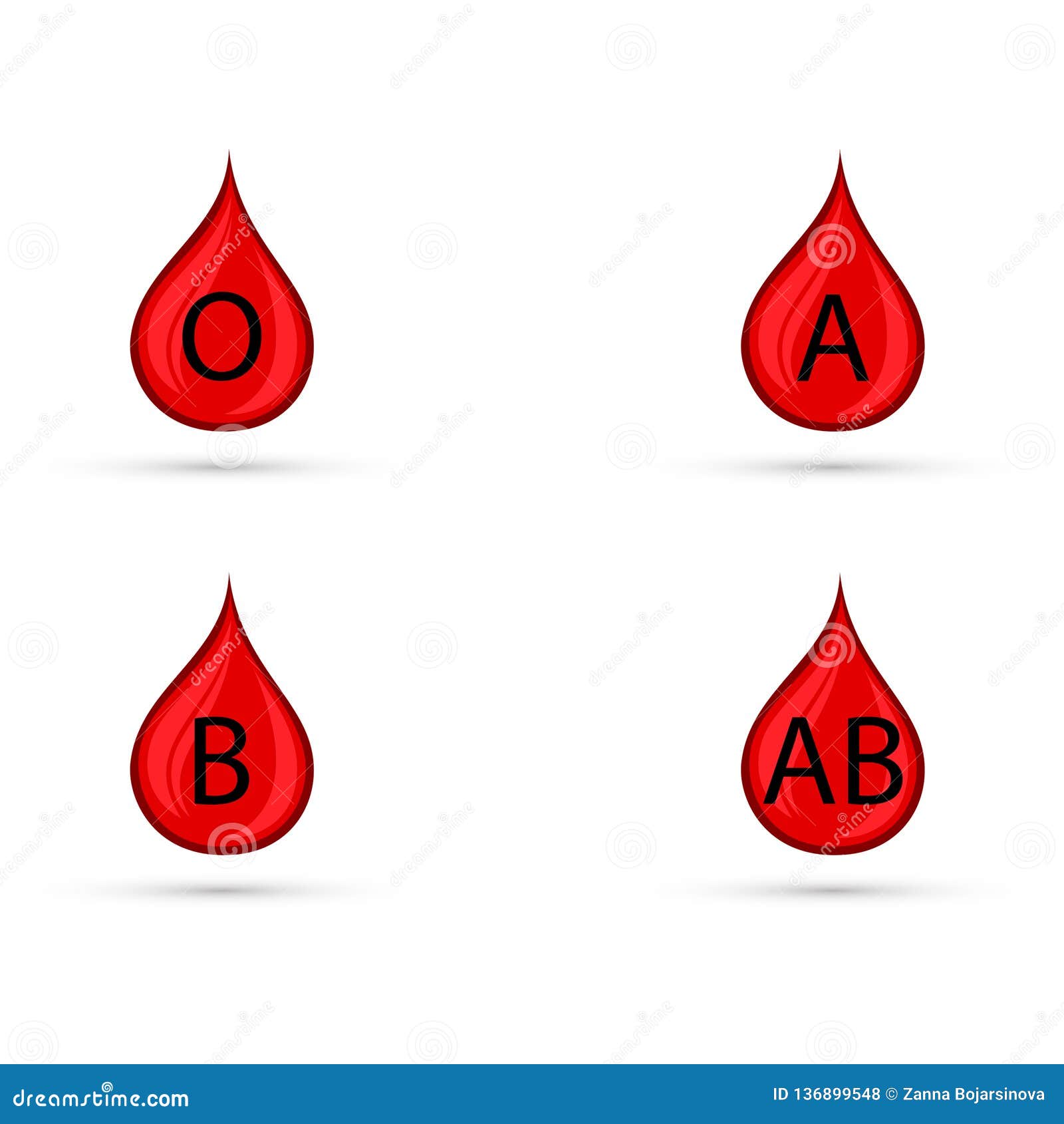 Blood types vector icons. stock vector. Illustration of help - 136899548