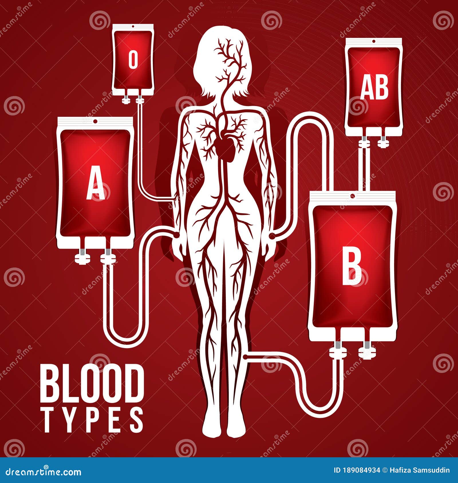 Blood Types. Vector Illustration Decorative Design Stock Illustration ...