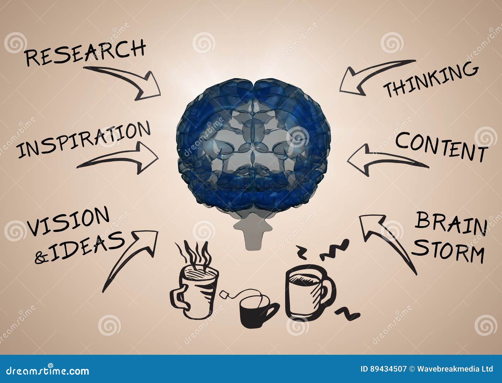 Blue Brain with Black Design Doodles Against Cream Background Stock ...