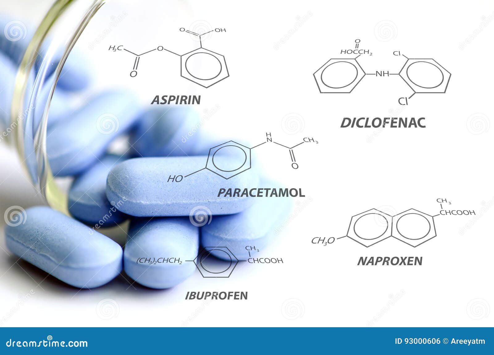 Blue Caplets and Some Analgesic Chemical Structure. Stock Photo - Image ...