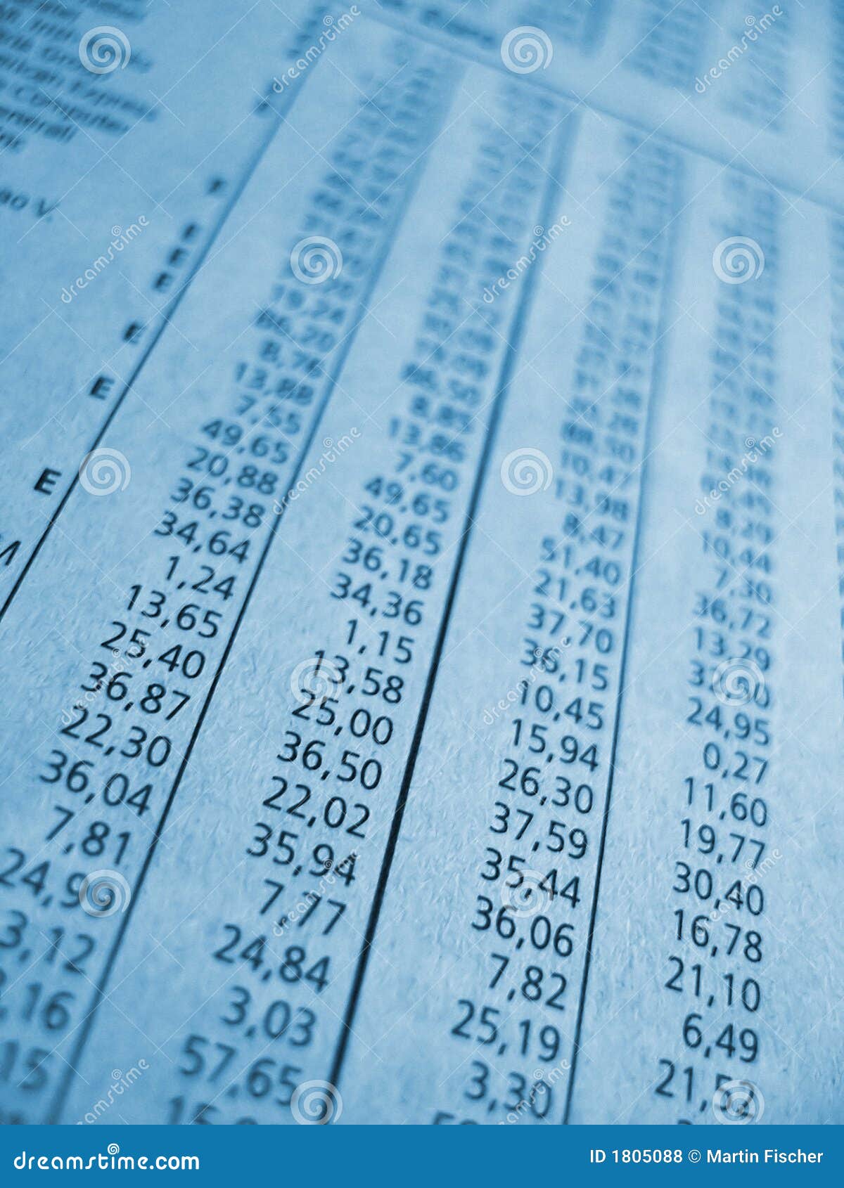 Blue financial figures stock photo. Image of forecast - 1805088