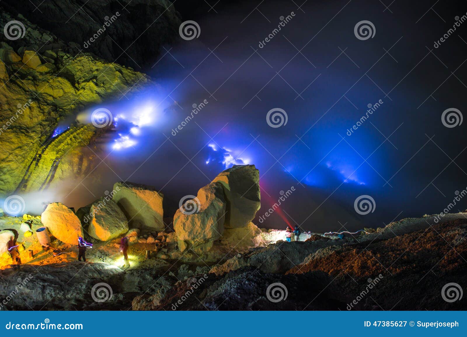 Blue Fire, Kawah Ijen Volcano Editorial Photography - Image of east ...