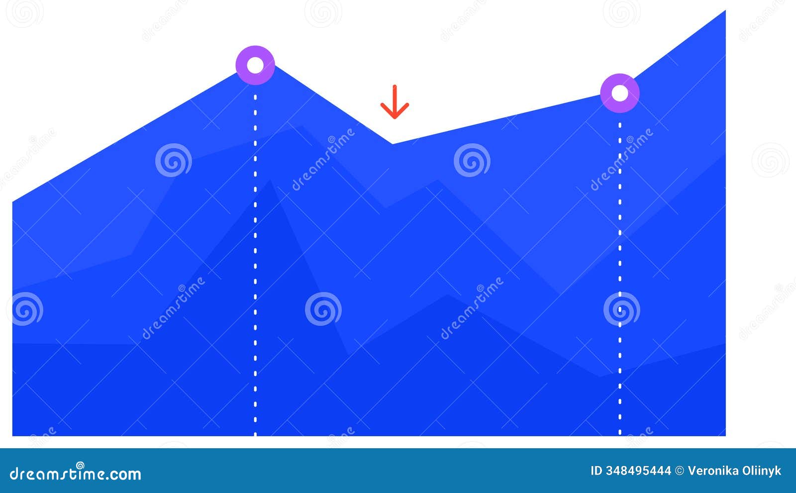 Blue Bar Graph Royalty-Free Stock Photo | CartoonDealer.com #16461501