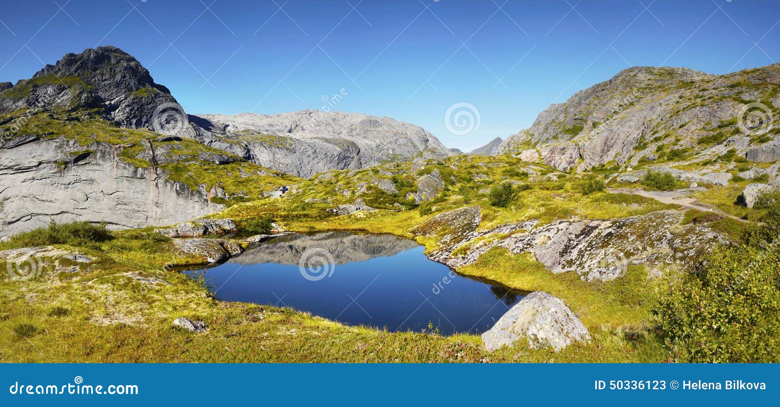 Blue Lake in Mountains, Panorama, Nature Scene Stock Image - Image of ...