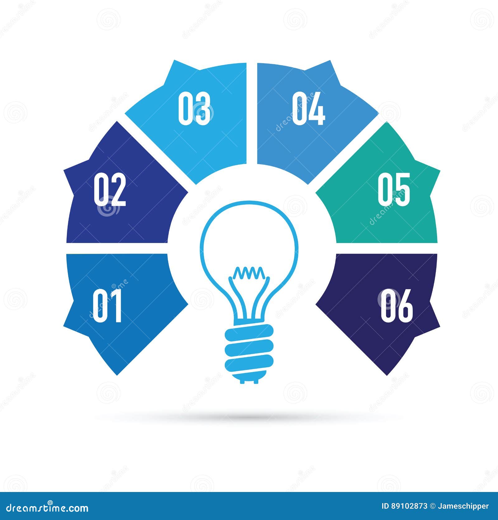 Blue light bulb idea stock vector. Illustration of hand - 89102873