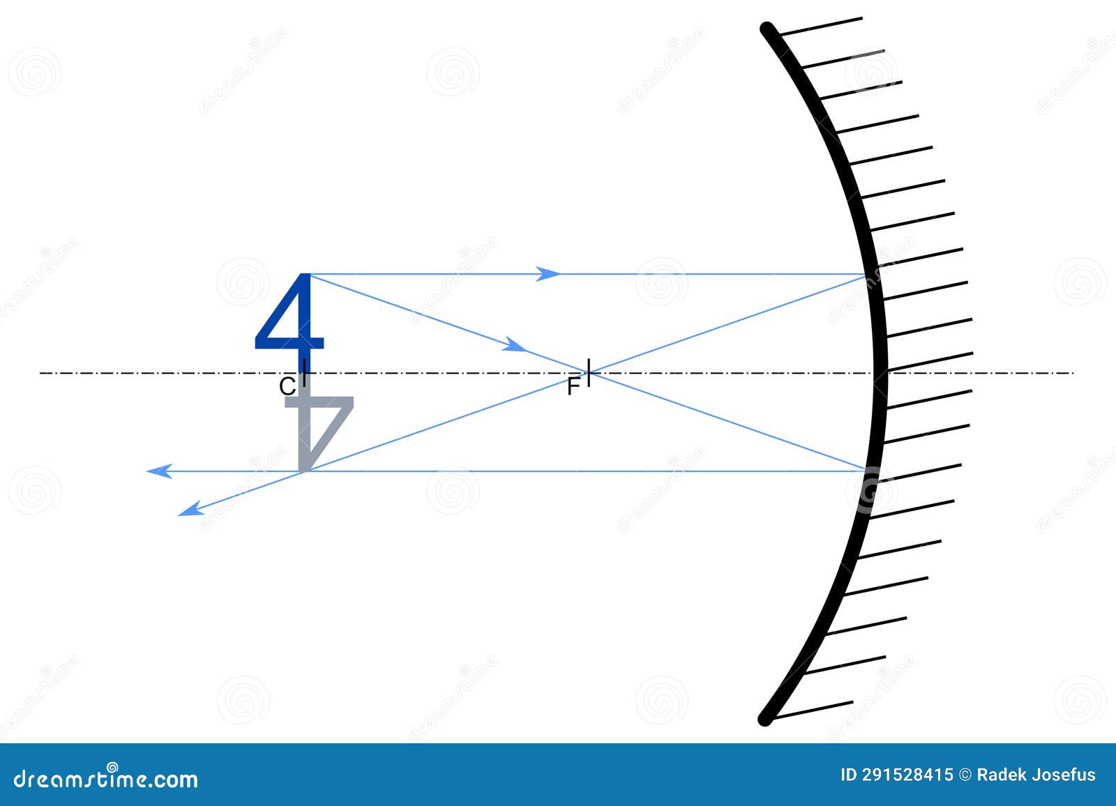 The Blue Number Four Standing in the Center of the Optical Axis Stock ...