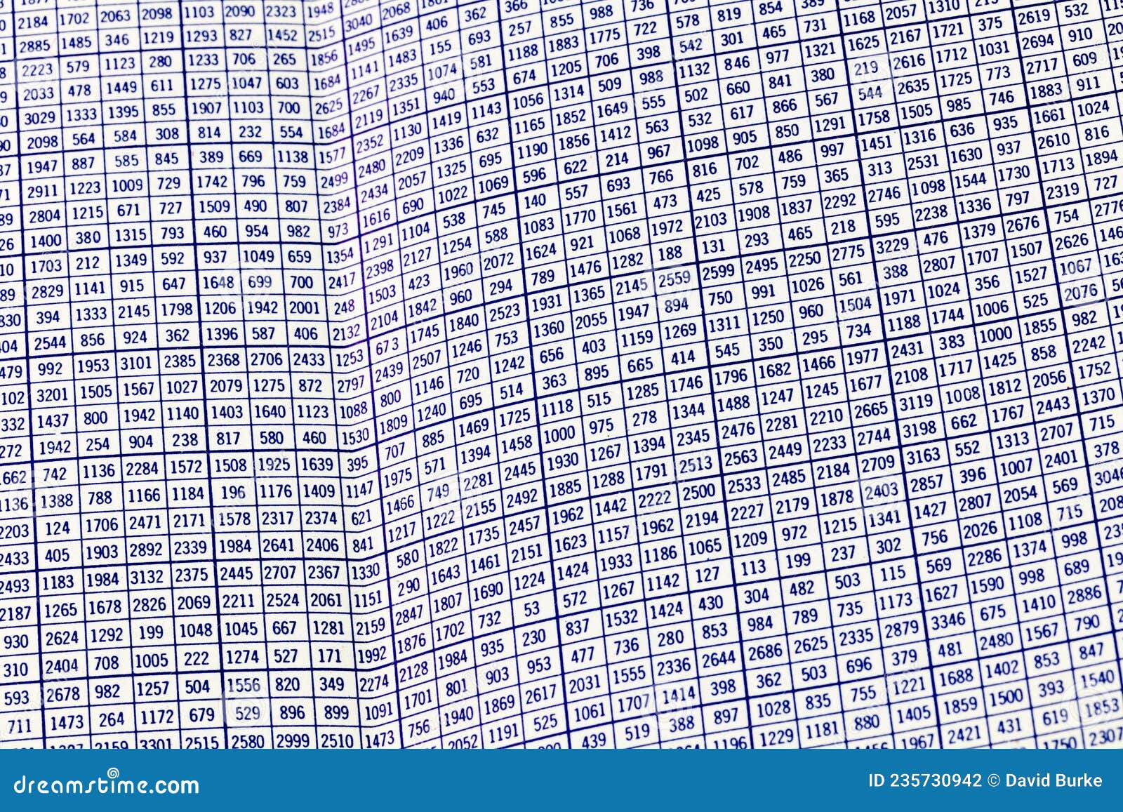 Blue Numbers Chart Layout Mathematics Count Background Stock Photo ...